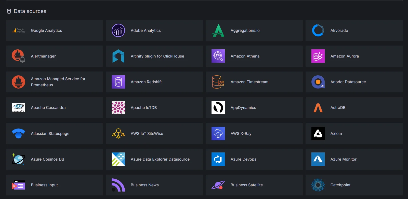 Zabbix vs Grafana - Choosing the Right Observability Tool | SigNoz
